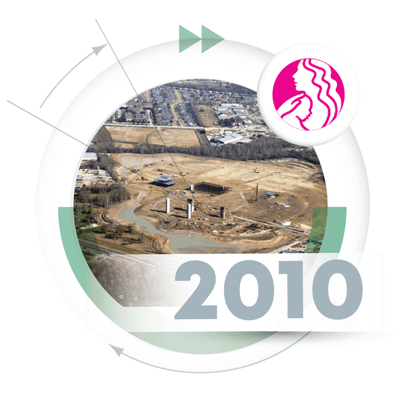 Who We Are | Arkel Constructors